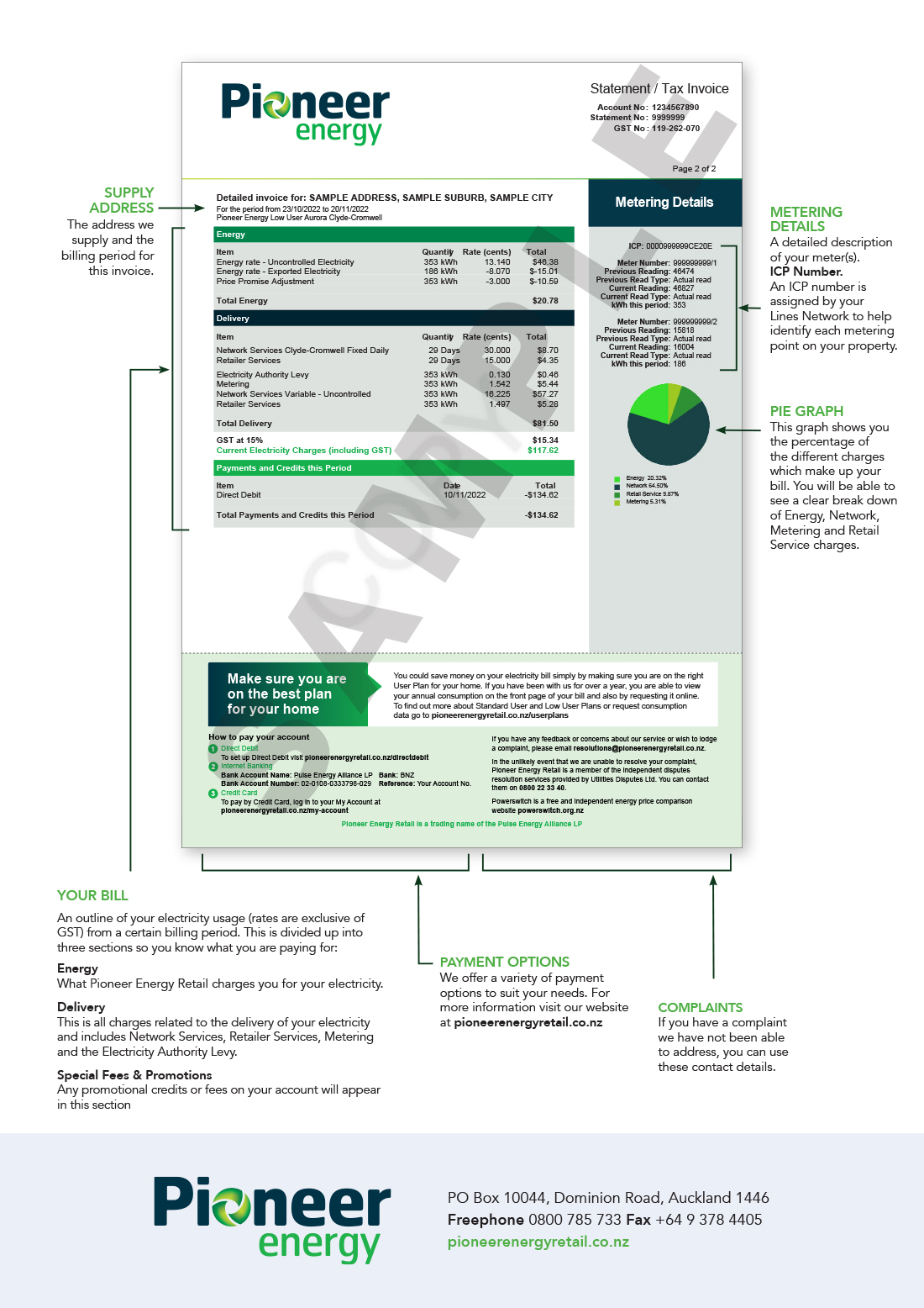 Pioneer Energy Retail | How to Read Your Bill